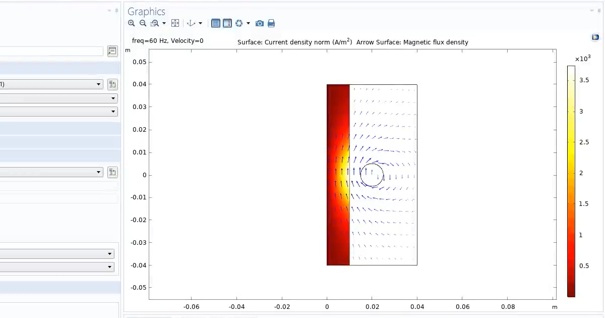Modeling Coils and Electric Circuits Using the Magnetic Fields Interface
