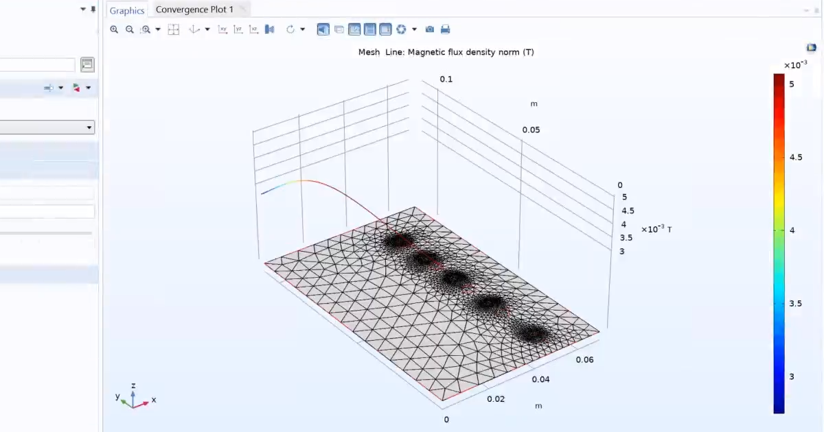 Optimizing a Coil to Achieve a Desired B-Field